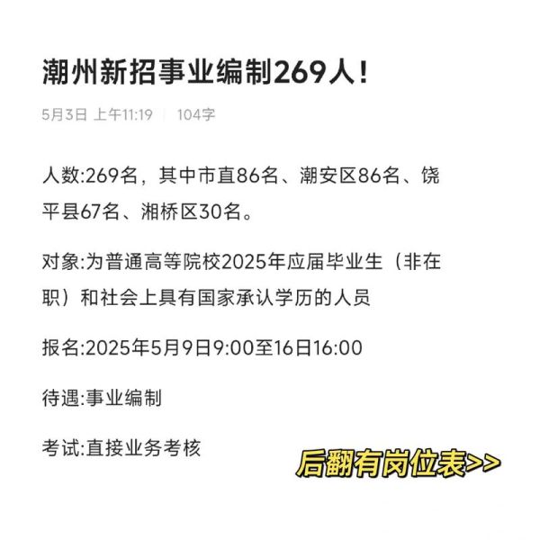 潮州招聘网有哪些岗位_潮州招聘网怎么投简历-第3张图片-山城妙识