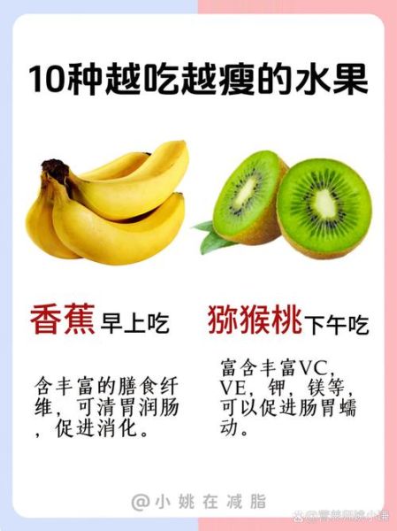 减肥最快的水果有哪些_怎么吃才有效-第3张图片-山城妙识