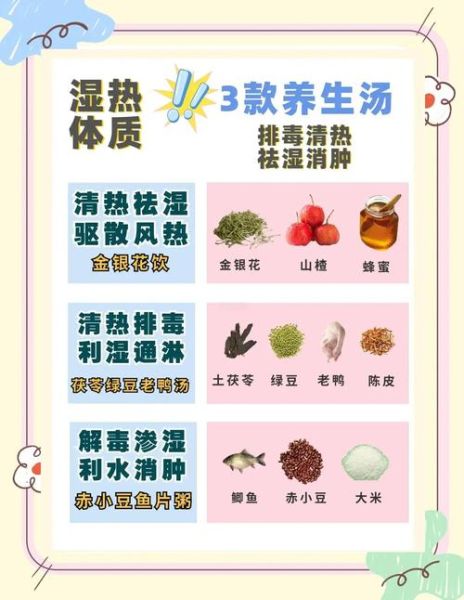 去湿热吃什么食物最好_湿热体质饮食禁忌-第2张图片-山城妙识