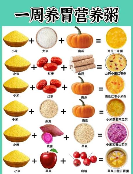 家庭养胃食谱大全_胃不好吃什么养胃-第1张图片-山城妙识