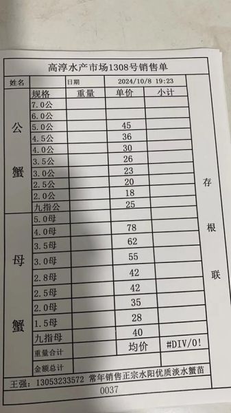 大闸蟹多少钱一斤2020_2020年大闸蟹价格行情-第1张图片-山城妙识