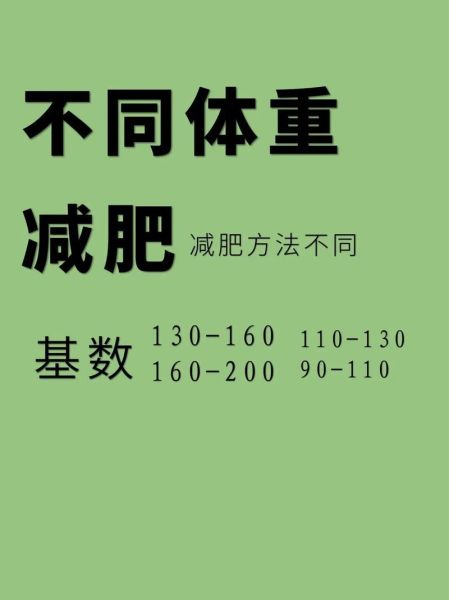 减肥好方法视频教程_如何科学减脂不反弹-第3张图片-山城妙识 减肥好方法视频教程_如何科学减脂不反弹-第3张图片-山城妙识