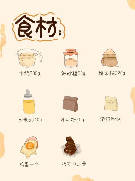 脆皮年糕酱料怎么调_脆皮年糕酱料配方-第2张图片-山城妙识 脆皮年糕酱料怎么调_脆皮年糕酱料配方-第2张图片-山城妙识