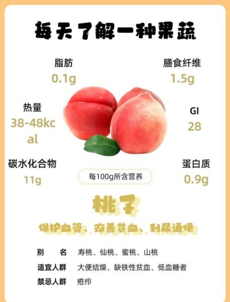 孕妇能吃桃子吗_怀孕吃桃子的好处与禁忌-第1张图片-山城妙识