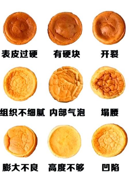 蛋糕坯子怎么做_新手零失败配方-第2张图片-山城妙识