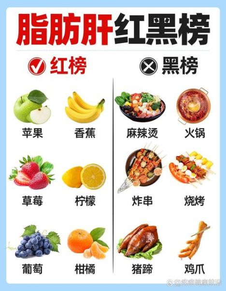 脂肪肝一日三餐吃什么_脂肪肝饮食食谱-第1张图片-山城妙识