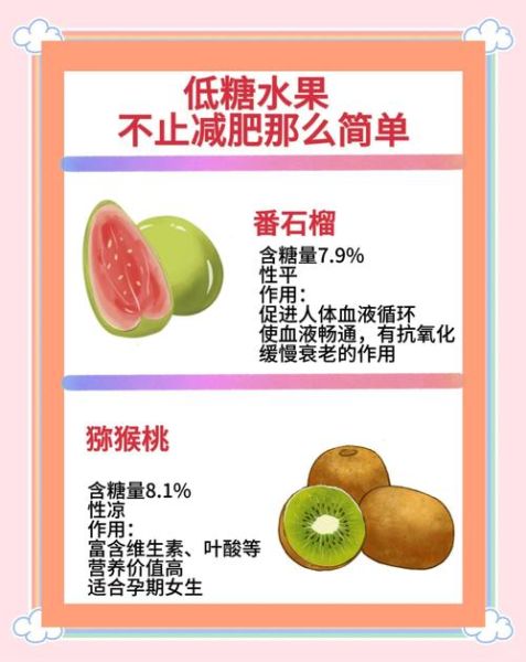 低糖甜品怎么做_糖尿病人能吃哪些水果-第2张图片-山城妙识