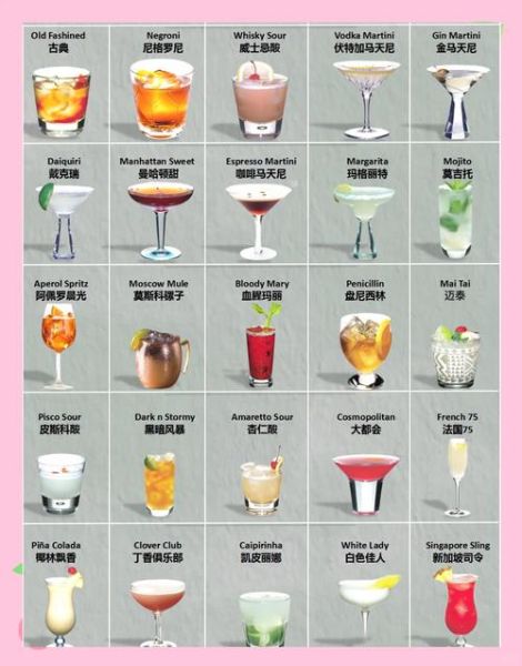 最受欢迎的鸡尾酒有哪些_经典鸡尾酒配方大全-第2张图片-山城妙识