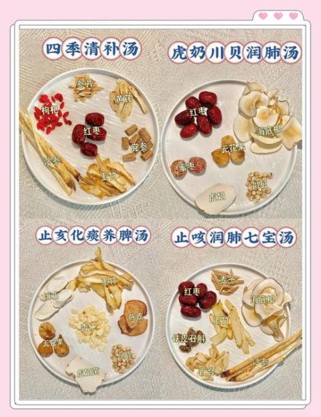 清热润肺止咳汤的做法_喝多久见效-第2张图片-山城妙识 清热润肺止咳汤的做法_喝多久见效-第2张图片-山城妙识