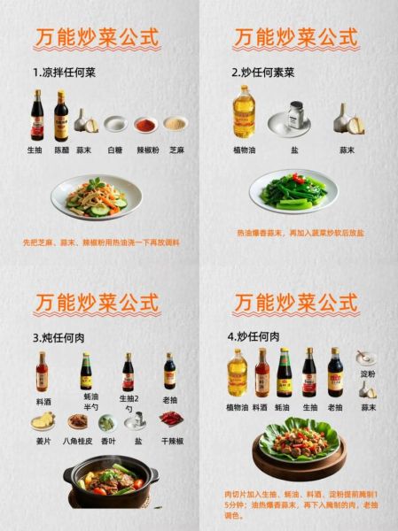 中餐有哪些烹饪方法_如何区分炒爆熘炸-第1张图片-山城妙识