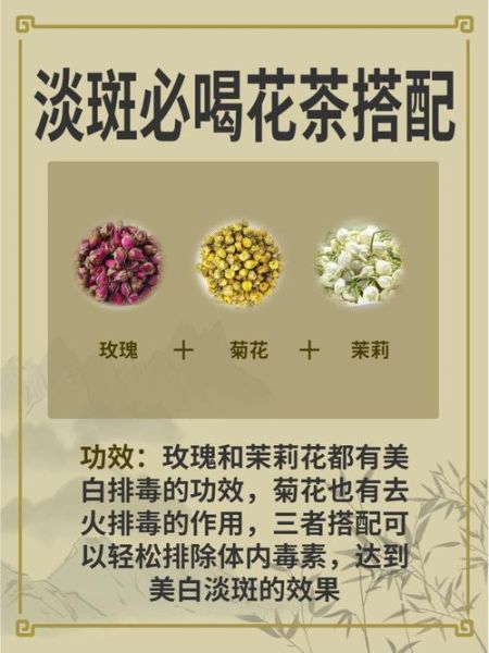 祛斑养颜茶配方有哪些_祛斑养颜茶怎么喝最有效-第2张图片-山城妙识