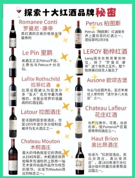 红酒有哪些种类_红酒品牌大全推荐-第1张图片-山城妙识