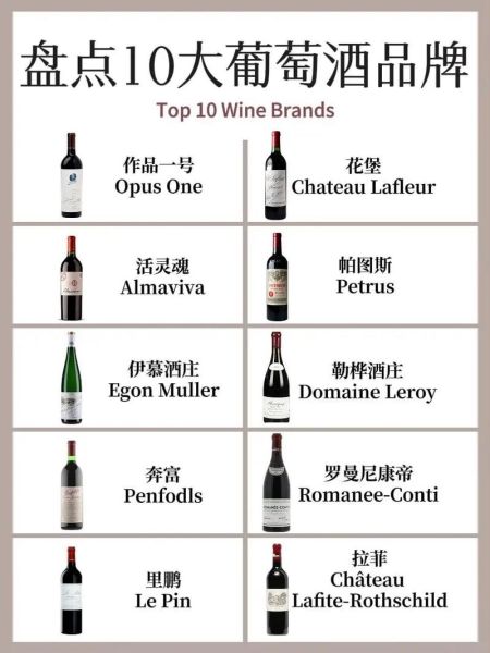 红酒有哪些种类_红酒品牌大全推荐-第2张图片-山城妙识