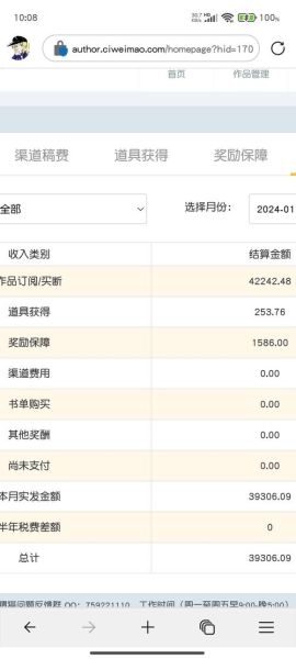 刺猬猫作者收入怎么样_如何提高稿费-第1张图片-山城妙识 刺猬猫作者收入怎么样_如何提高稿费-第1张图片-山城妙识
