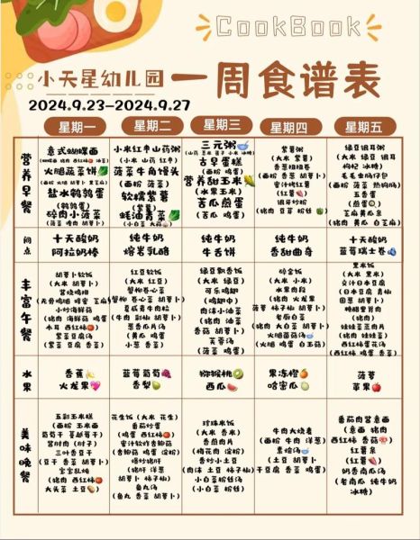 幼儿园一周食谱怎么搭配_幼儿园食谱大全菜谱表-第1张图片-山城妙识 幼儿园一周食谱怎么搭配_幼儿园食谱大全菜谱表-第1张图片-山城妙识