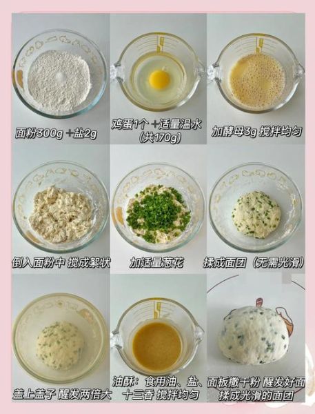 葱香鸡蛋软饼怎么做_为什么总是发硬-第1张图片-山城妙识