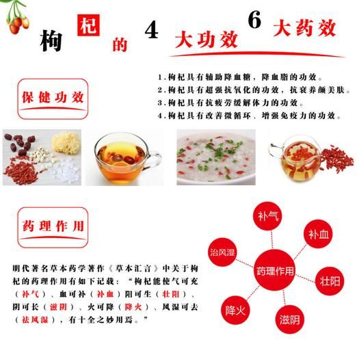 枸杞子怎么吃能补肾_枸杞子补肾的正确吃法-第2张图片-山城妙识 枸杞子怎么吃能补肾_枸杞子补肾的正确吃法-第2张图片-山城妙识