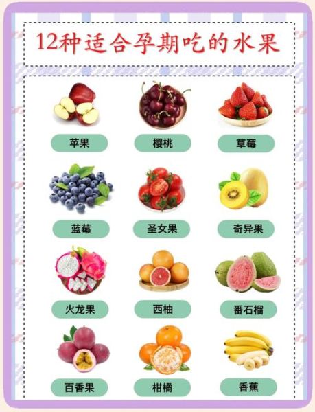 孕妇最适合吃什么水果_孕期水果推荐-第1张图片-山城妙识