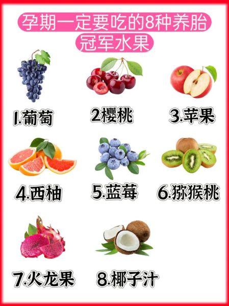 孕妇最适合吃什么水果_孕期水果推荐-第3张图片-山城妙识