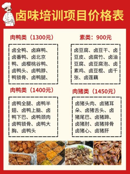 全国十大卤菜培训学校哪家好_学费多少钱-第2张图片-山城妙识