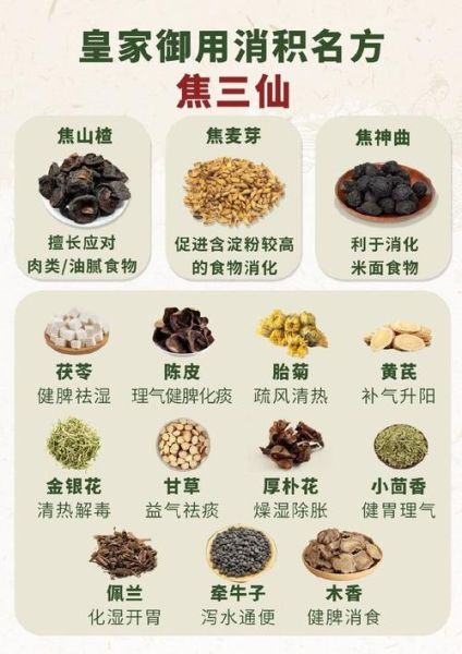 不消化吃什么好_最简单的偏方有哪些-第2张图片-山城妙识 不消化吃什么好_最简单的偏方有哪些-第2张图片-山城妙识
