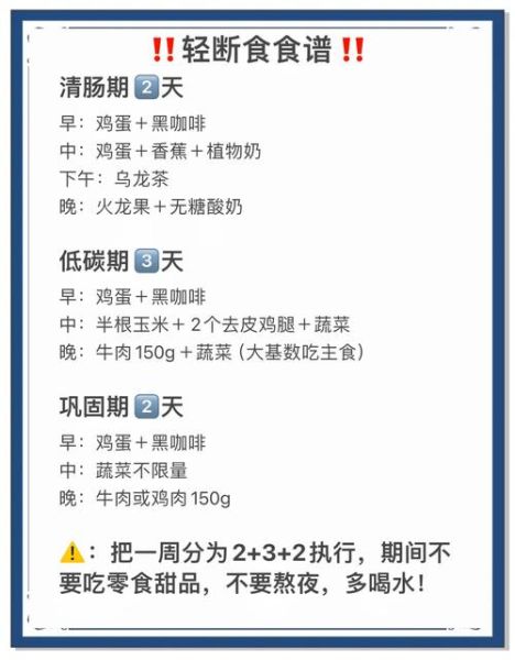 七天最快减肥法瘦十斤_靠谱吗-第2张图片-山城妙识