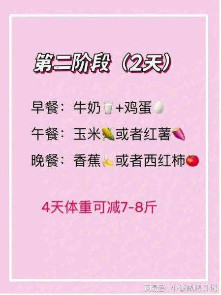 七天最快减肥法瘦十斤_靠谱吗-第3张图片-山城妙识