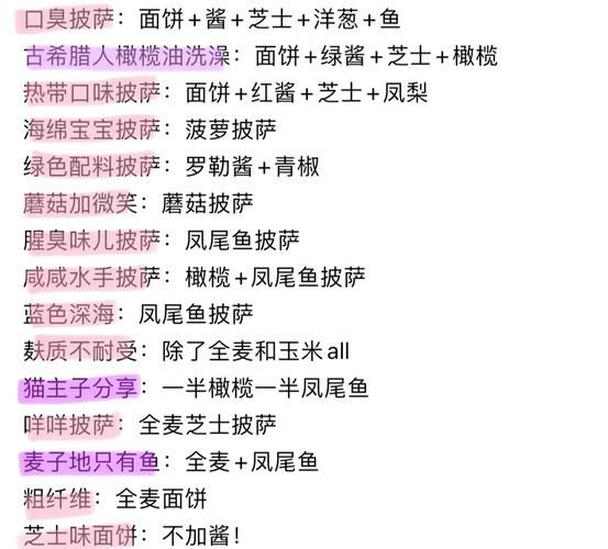 美味的披萨可口的披萨攻略_怎么快速赚钱-第1张图片-山城妙识