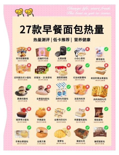 减肥早餐吃什么合适_低卡高蛋白早餐推荐-第2张图片-山城妙识