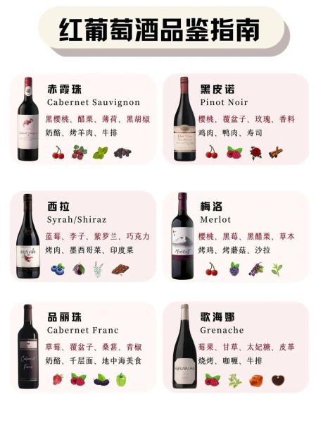 葡萄品种有哪些_哪些葡萄适合酿酒-第1张图片-山城妙识