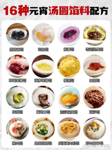 家庭自制汤圆什么馅好吃_汤圆馅料配方大全-第1张图片-山城妙识