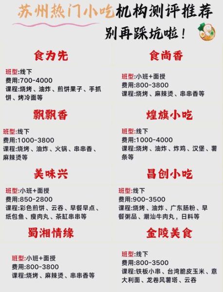 特色美食小吃加盟哪家好_2024年最新避坑指南-第2张图片-山城妙识