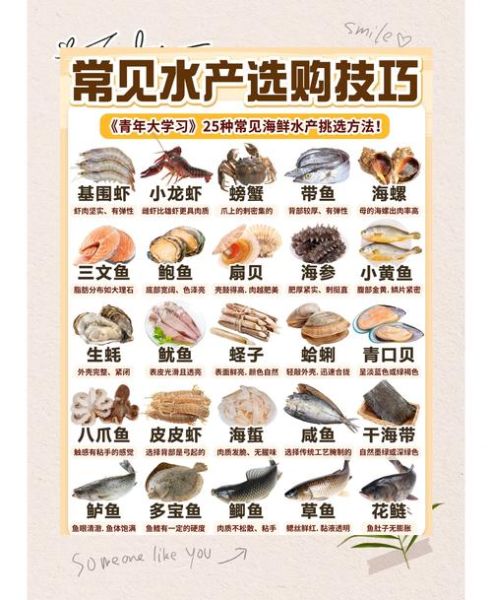 常见海产品有哪些_如何挑选最新鲜海鲜-第1张图片-山城妙识