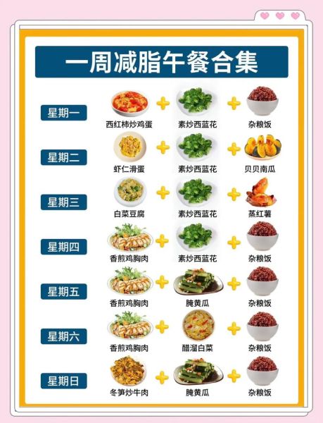 土豆减肥食谱怎么做_一周瘦几斤-第1张图片-山城妙识