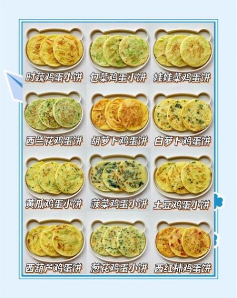 蔬菜煎饼怎么做_蔬菜煎饼配方比例-第2张图片-山城妙识