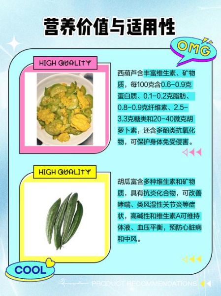 西胡瓜的功效与作用_西胡瓜的禁忌人群-第3张图片-山城妙识 西胡瓜的功效与作用_西胡瓜的禁忌人群-第3张图片-山城妙识