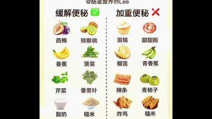 便秘最怕三种食物_便秘吃什么最快排便-第1张图片-山城妙识