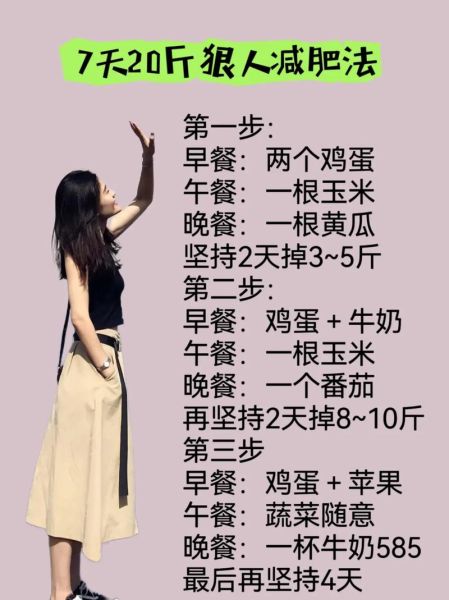 学生减肥法7天瘦20斤靠谱吗_真实体验与科学解析-第1张图片-山城妙识