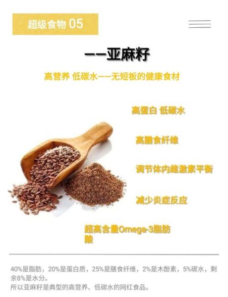 亚麻籽粉能长期吃吗_长期吃亚麻籽粉的副作用-第3张图片-山城妙识