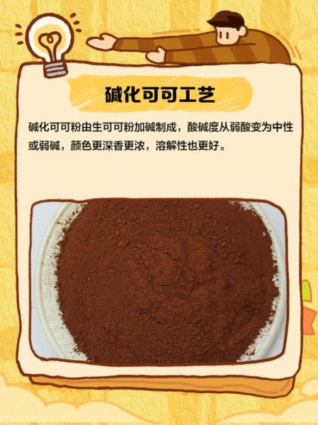 碱化可可粉危害_碱化可可粉对身体有害吗-第2张图片-山城妙识
