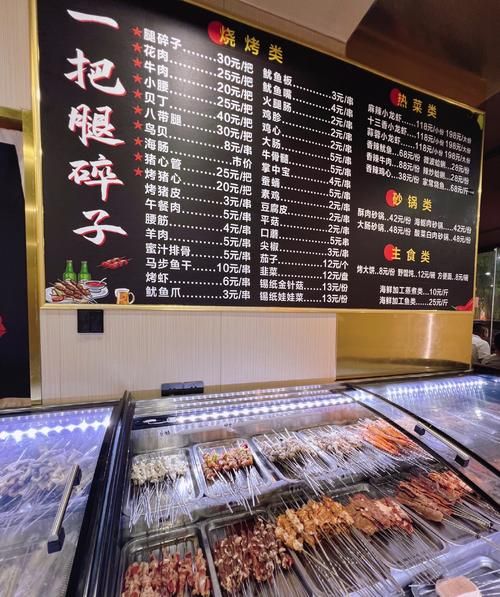 烧烤店投资多少钱明细_开烧烤店需要哪些费用-第2张图片-山城妙识