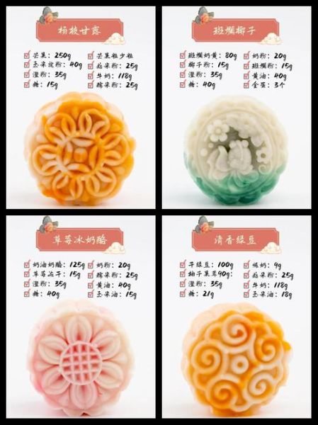 冰皮月饼蛋黄馅怎么做_冰皮月饼蛋黄馅配方比例-第1张图片-山城妙识 冰皮月饼蛋黄馅怎么做_冰皮月饼蛋黄馅配方比例-第1张图片-山城妙识