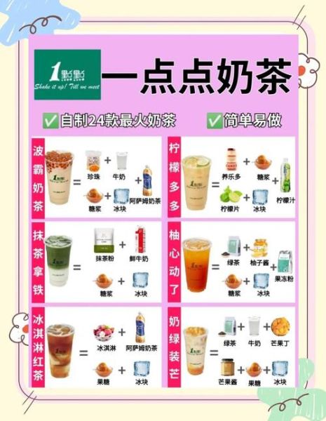 怎么煮奶茶_自己煮奶茶怎么煮-第3张图片-山城妙识 怎么煮奶茶_自己煮奶茶怎么煮-第3张图片-山城妙识