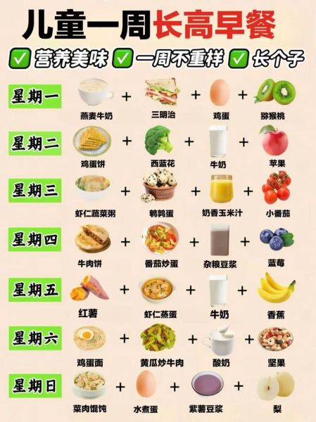 早餐吃什么好呢_早餐怎么吃健康-第1张图片-山城妙识