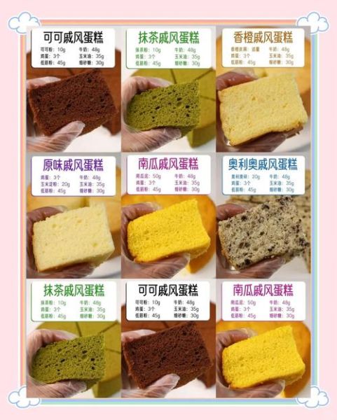 6寸生日蛋糕怎么做_新手零失败配方-第2张图片-山城妙识