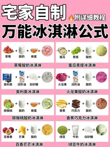 雪糕怎么做_冰棒怎么做-第2张图片-山城妙识