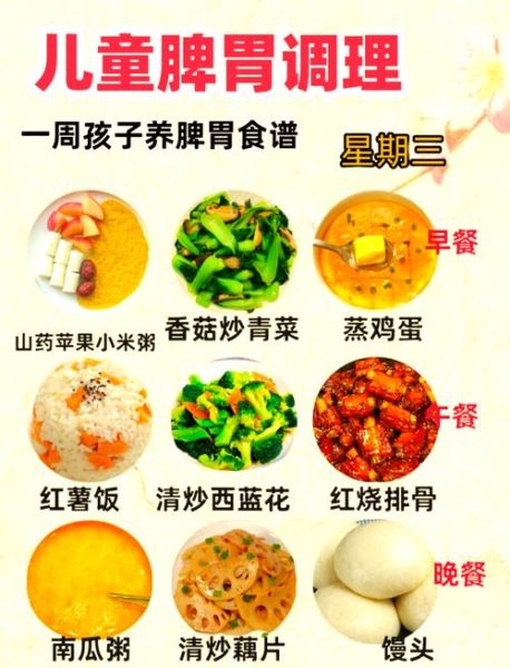 午餐吃什么简单又营养_家常菜一周不重样-第1张图片-山城妙识