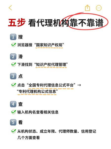 找代理产品上哪个平台_如何挑选靠谱渠道-第1张图片-山城妙识 找代理产品上哪个平台_如何挑选靠谱渠道-第1张图片-山城妙识