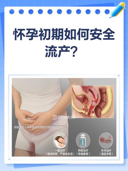 怎么自己流产_自己流产安全吗-第1张图片-山城妙识 怎么自己流产_自己流产安全吗-第1张图片-山城妙识