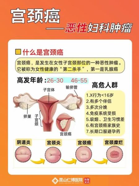 同房出血是什么原因_同房后出血怎么办-第1张图片-山城妙识 同房出血是什么原因_同房后出血怎么办-第1张图片-山城妙识